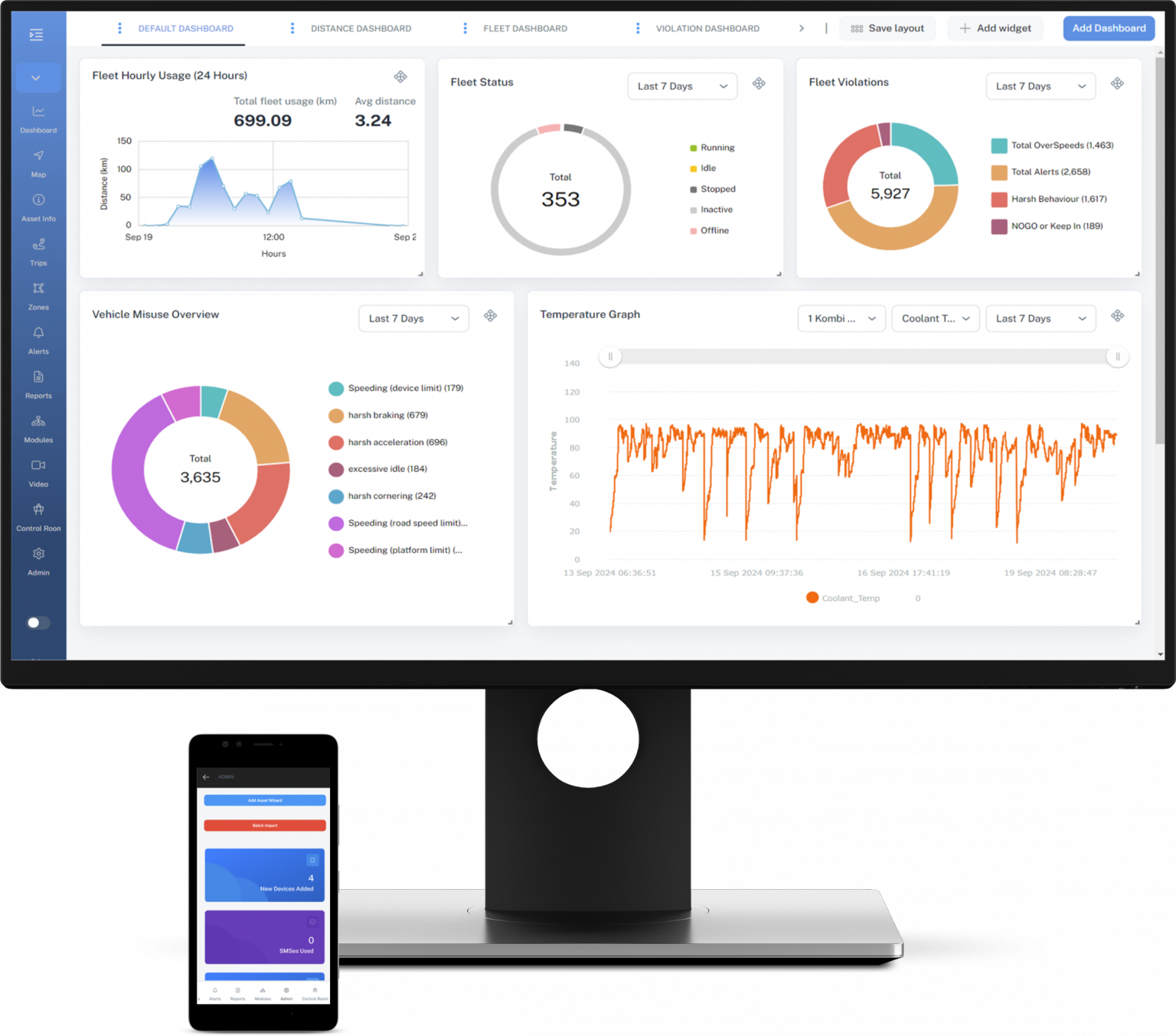 KeoFleet - Cellstop Fleet Management and vehicle tracking Namibia