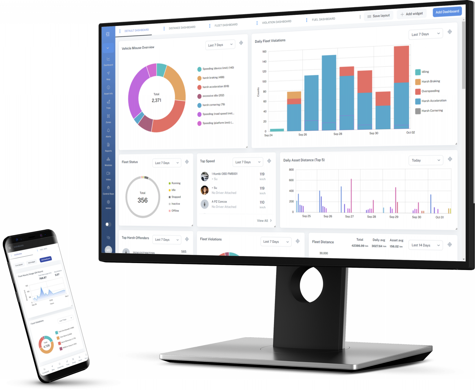 KeoFleet - Cellstop Fleet Management and vehicle tracking Namibia